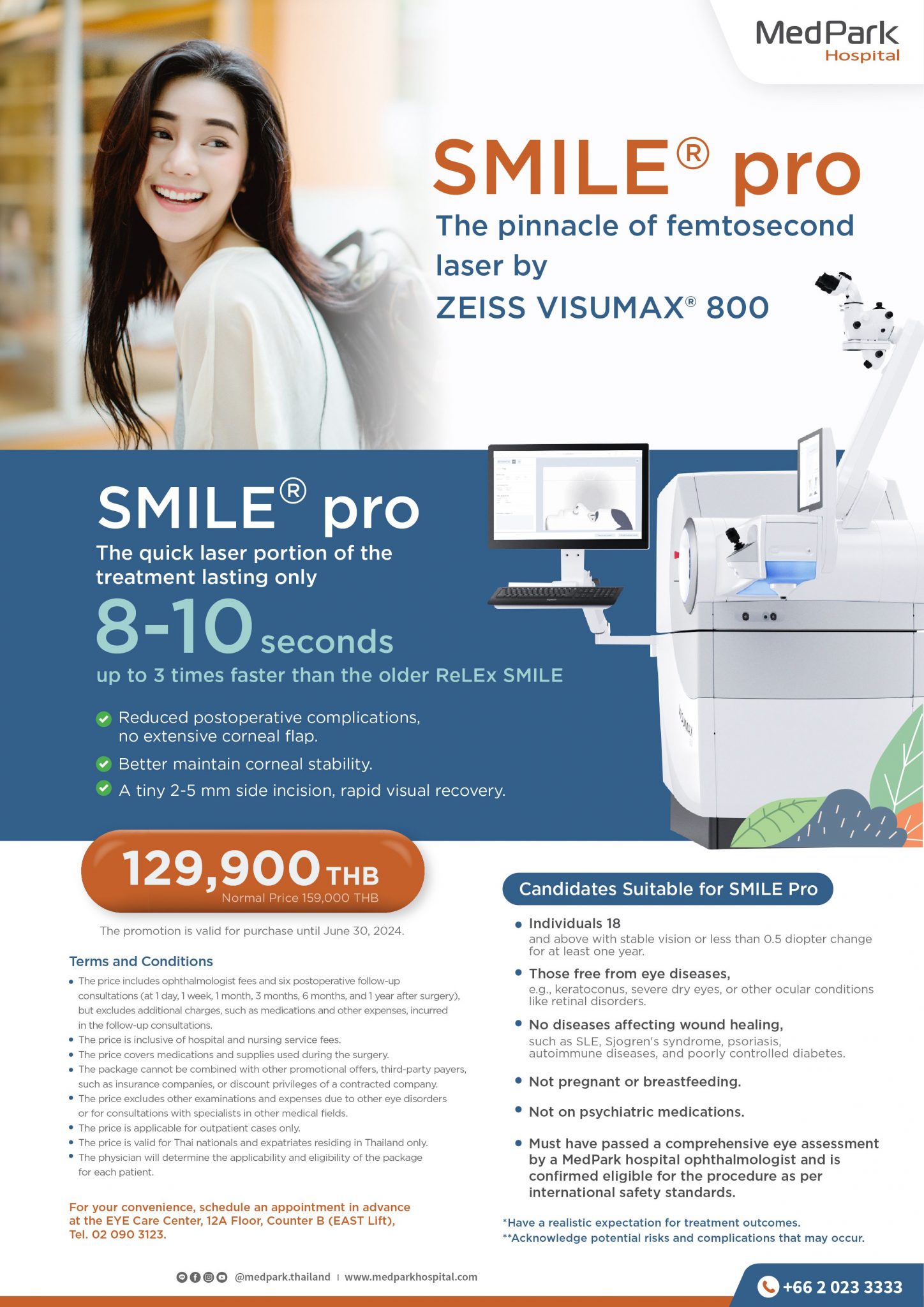 SMILE® pro : The Most Modern Treatment for Myopia and Astigmatism ...